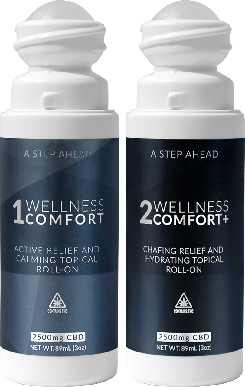 Wellness Bundle - A Step Ahead Wellness